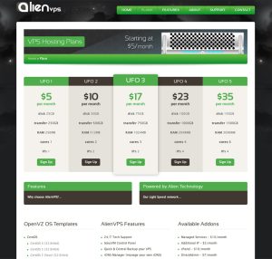 AlienAGENCY – Revenue Generating Digital Strategy